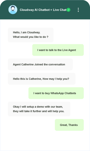WHATSAPP AI AGENT – CLOUDWAY AI